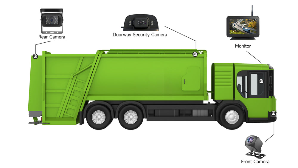 TRUCK SOLUTIONS – EWAYSAFETY